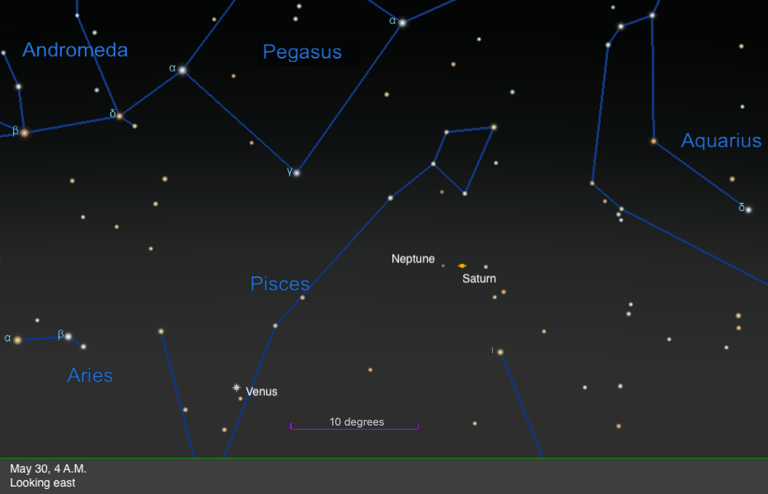 The Sky Today on Friday, May 30: Saturn and Neptune rise together