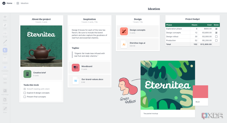 4 reasons Milanote is the best tool for brainstorming and ideation