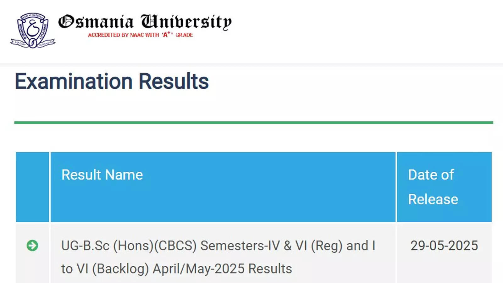 OU Results 2025 declared: Osmania University semester results out for ...