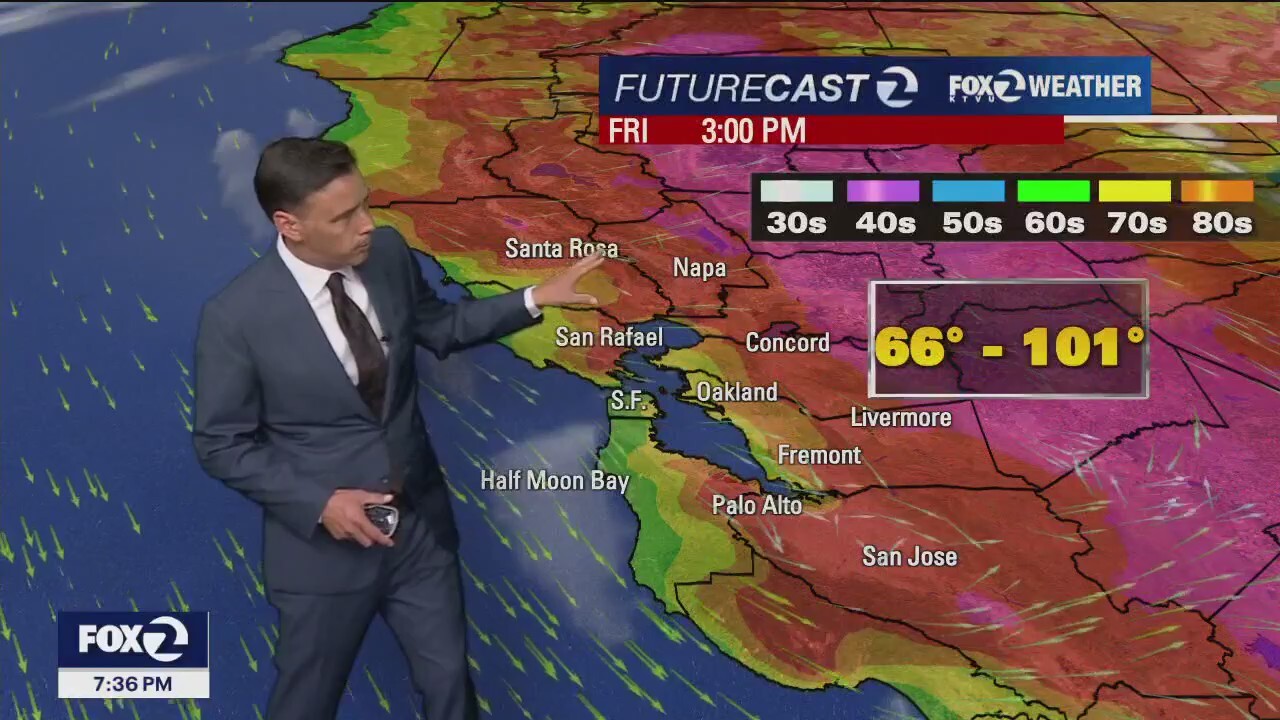 Friday Heat Advisory