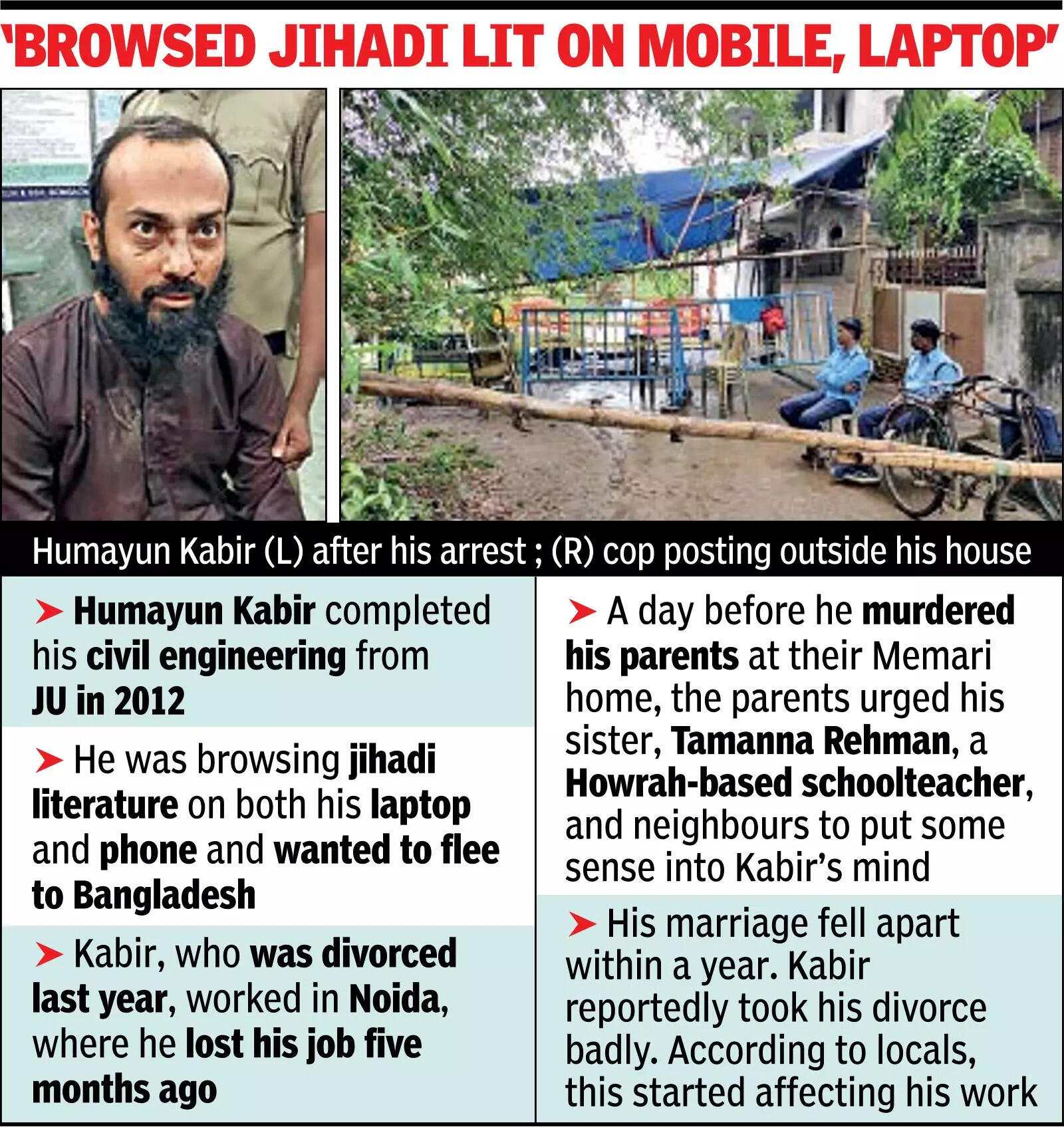 Bengal engineer who killed parents, attacked 4 at madrasa browsed ...