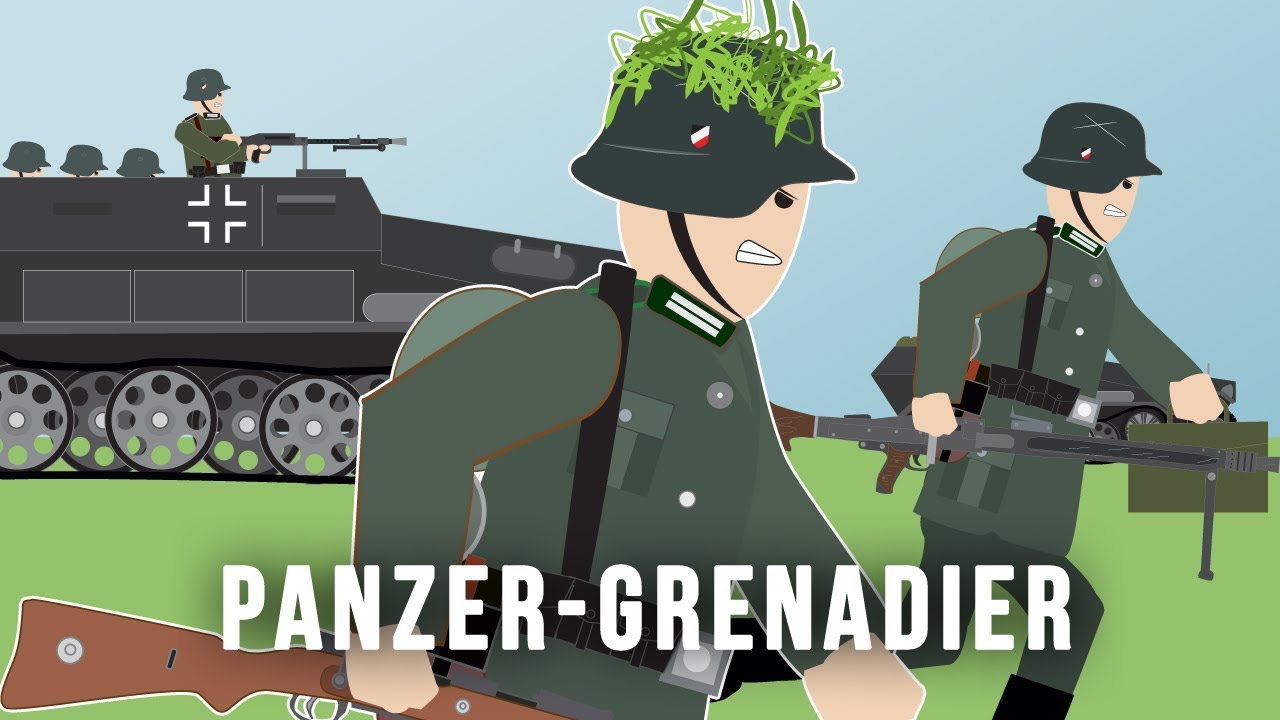 Panzergrenadiers – Germany’s Armored Infantry of WWII