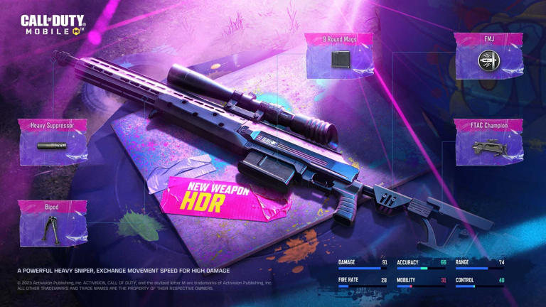 Best loadout for HDR sniper rifle in COD Mobile season 11 (2025)