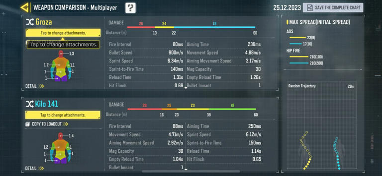 Best Loadout For Groza In COD Mobile Season 5 (2025)