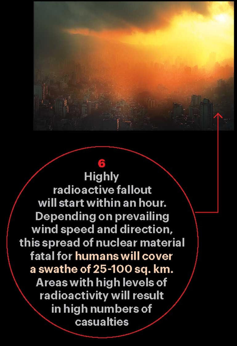 As Asim Munir dares, how real is Pakistan's nuclear war threat?