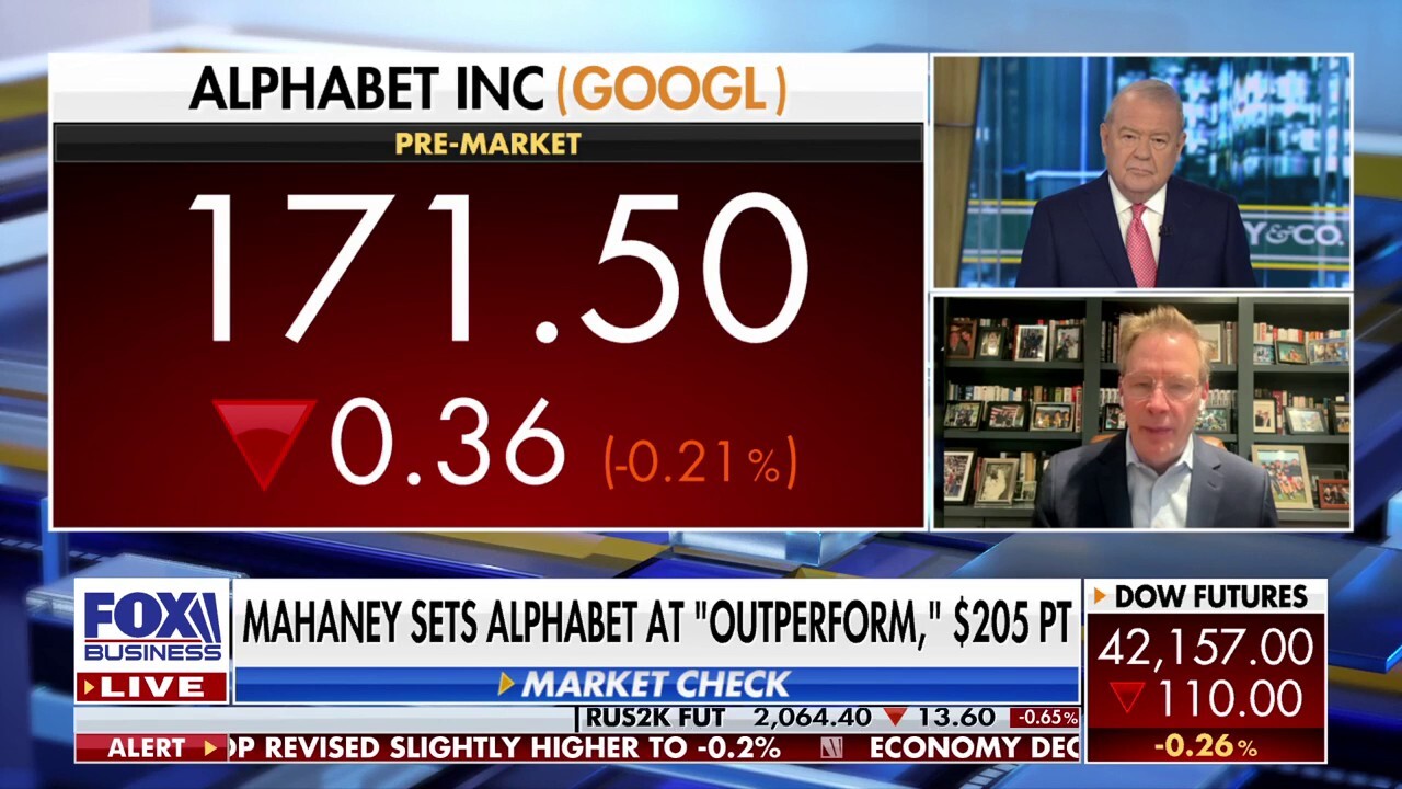 Google is in a good position to win the AI battle: Mark Mahaney