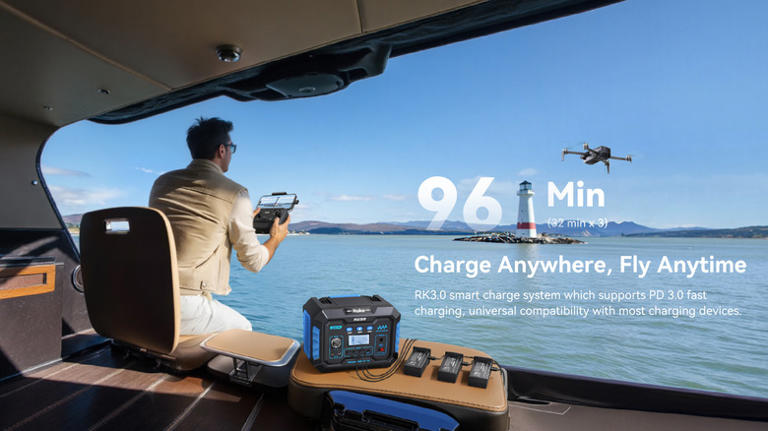 Skip Flight School And Start Capturing Epic Moments With The Ruko ...