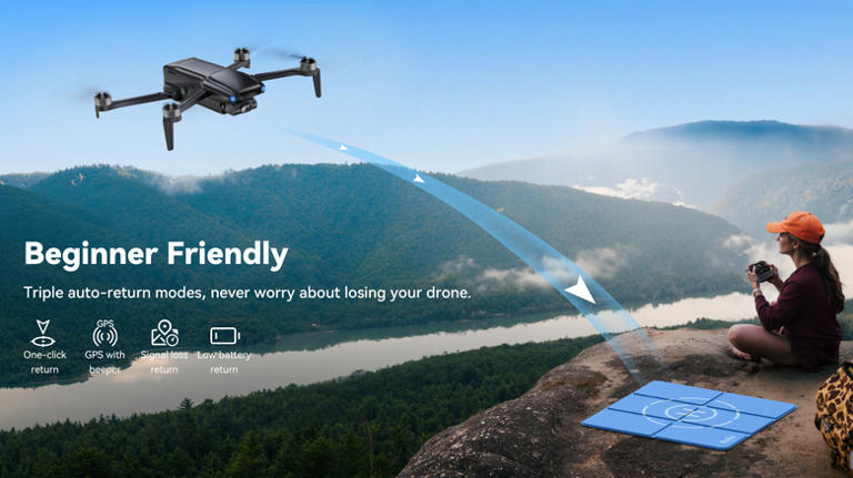 Skip Flight School And Start Capturing Epic Moments With The Ruko ...