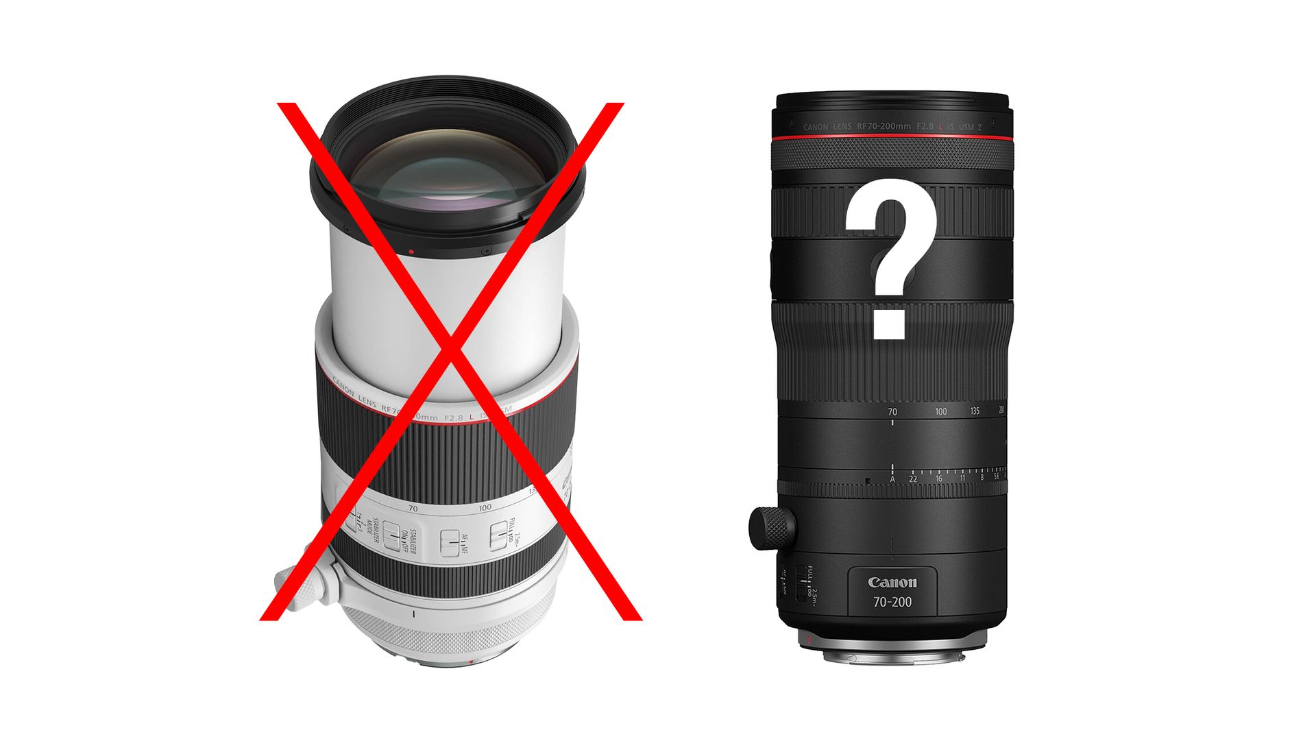 Could this be the perfect lens for hybrid shooters? Canon on most ...