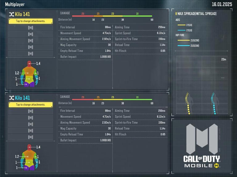 Best Kilo 141 Loadout For COD Mobile Season 7 (2025)