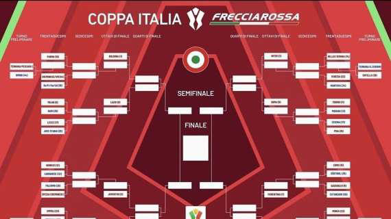 Coppa Italia 2025-2026, ecco l'avversario dei lupi: agli ottavi ...