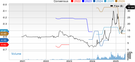 SMR Stock Soars 93% in a Month: What Should Investors Do Now?