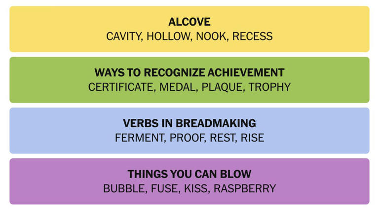 Today's NYT Connections Hints, Answers and Help for May 31, #720