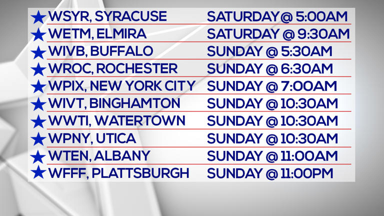 Empire State Weekly: Panel analyzes 2026 State of the State
