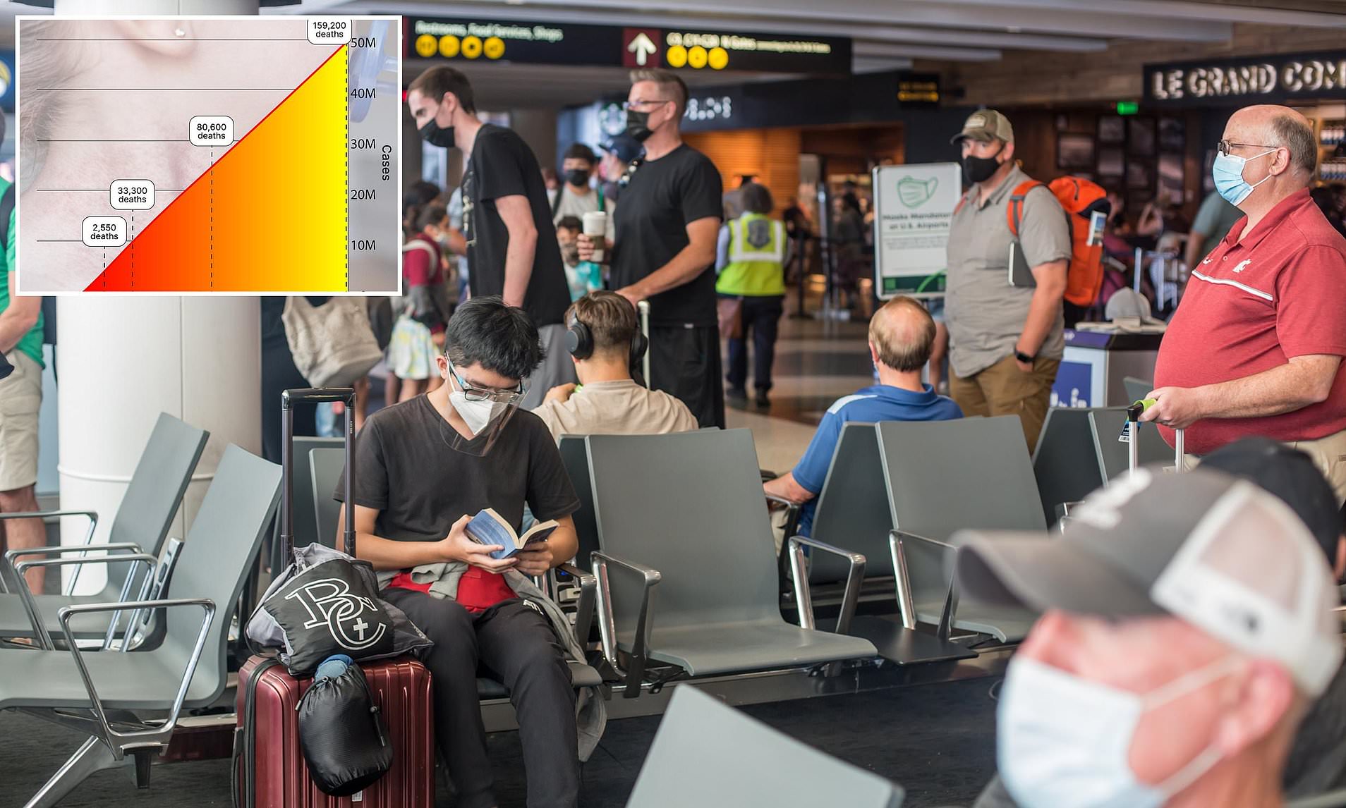 CDC's flight warning to all Americans after finding world's most ...