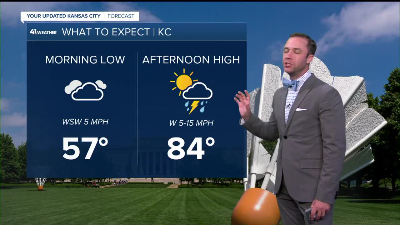 KSHB 41 Weather Update