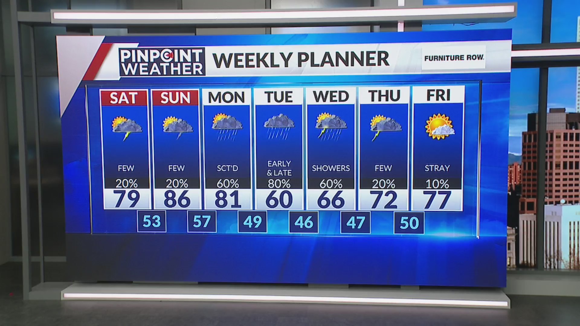 Denver weather: Varying rain chances every day in 7-day forecast