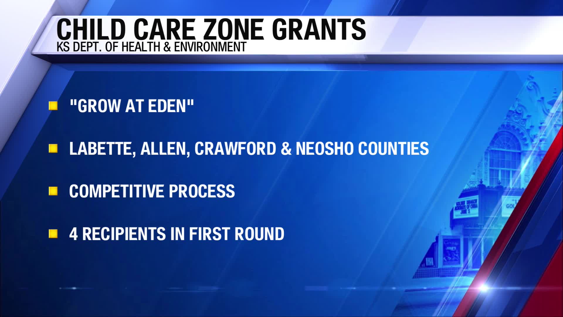 Kansas childcare agency gets grant for four-county support