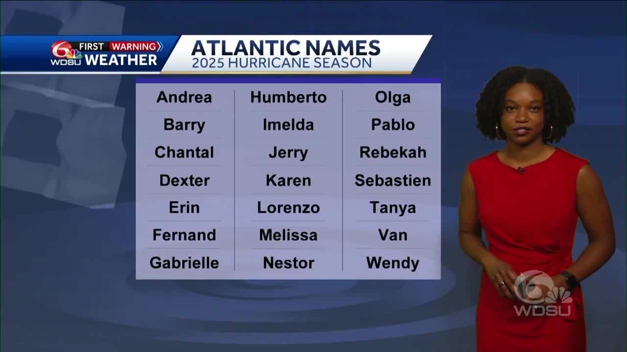 Here are the 2025 storm names for the 2025 Atlantic Hurricane Season