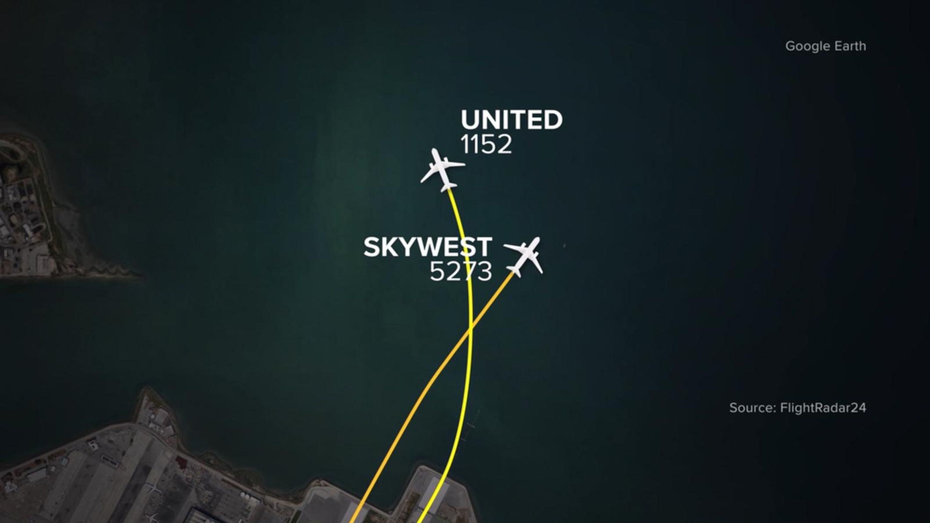 FAA investigating close call incident at San Francisco Airport