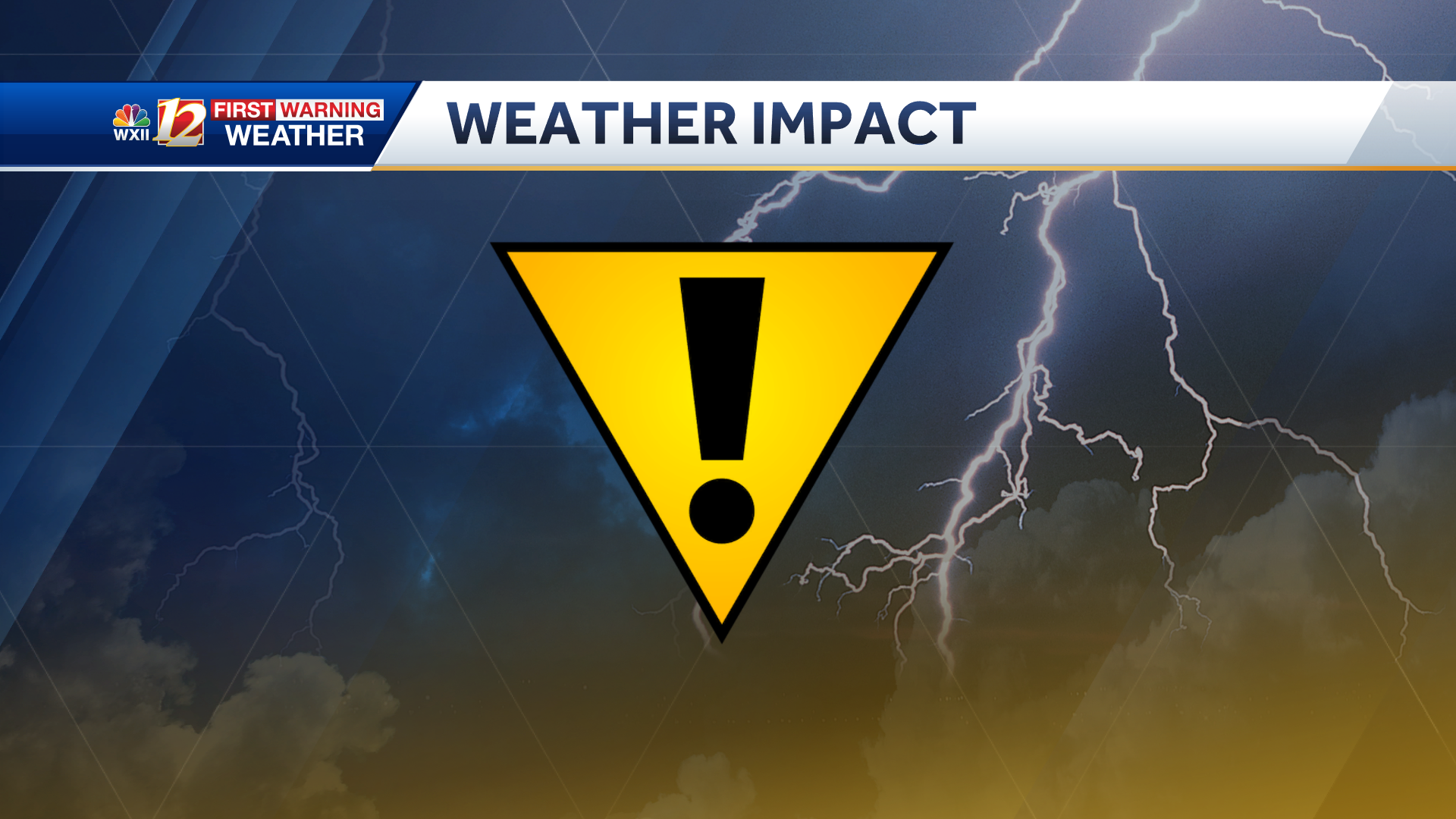 Weekend Forecast: Less humid & breezy, isolated severe storm risk ...
