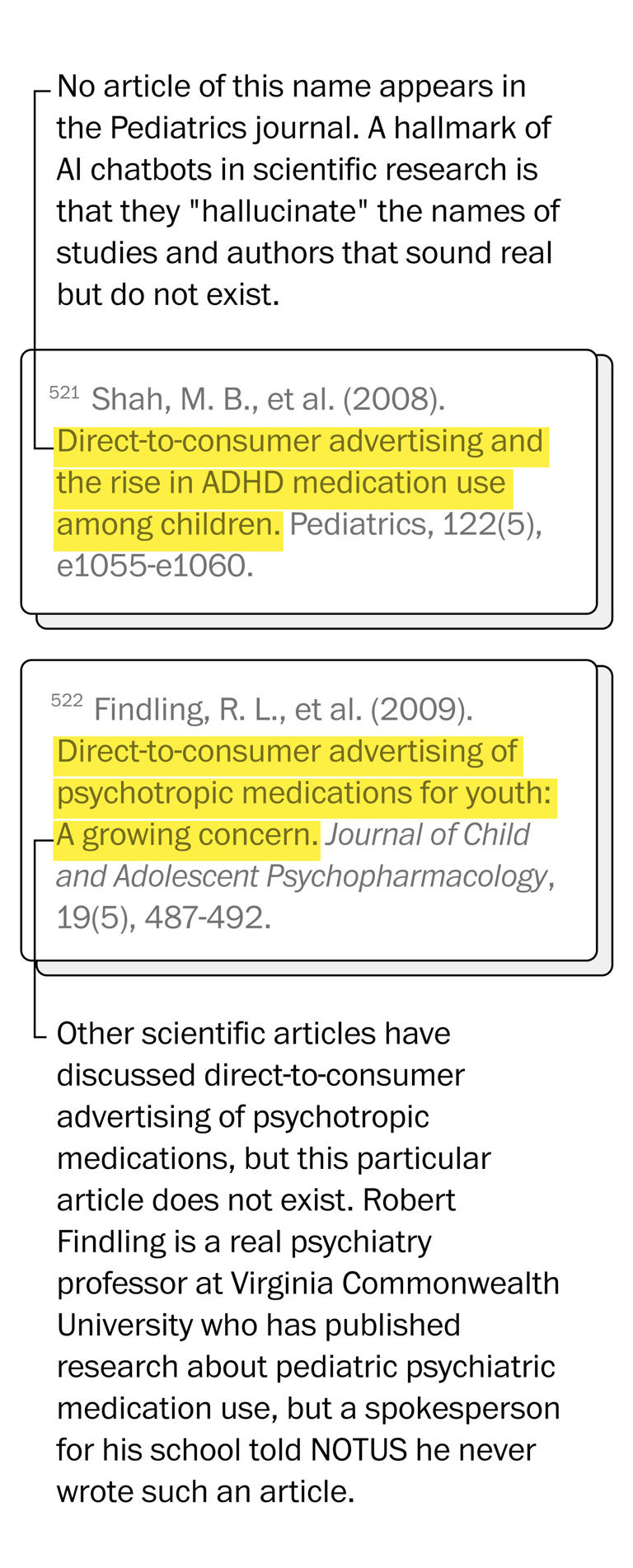 The MAHA Report’s AI fingerprints, annotated