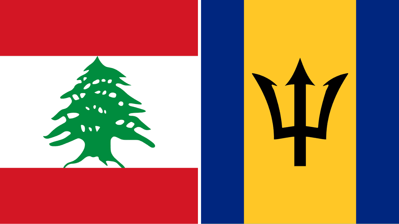 25 Countries With Most Beautiful National Flags