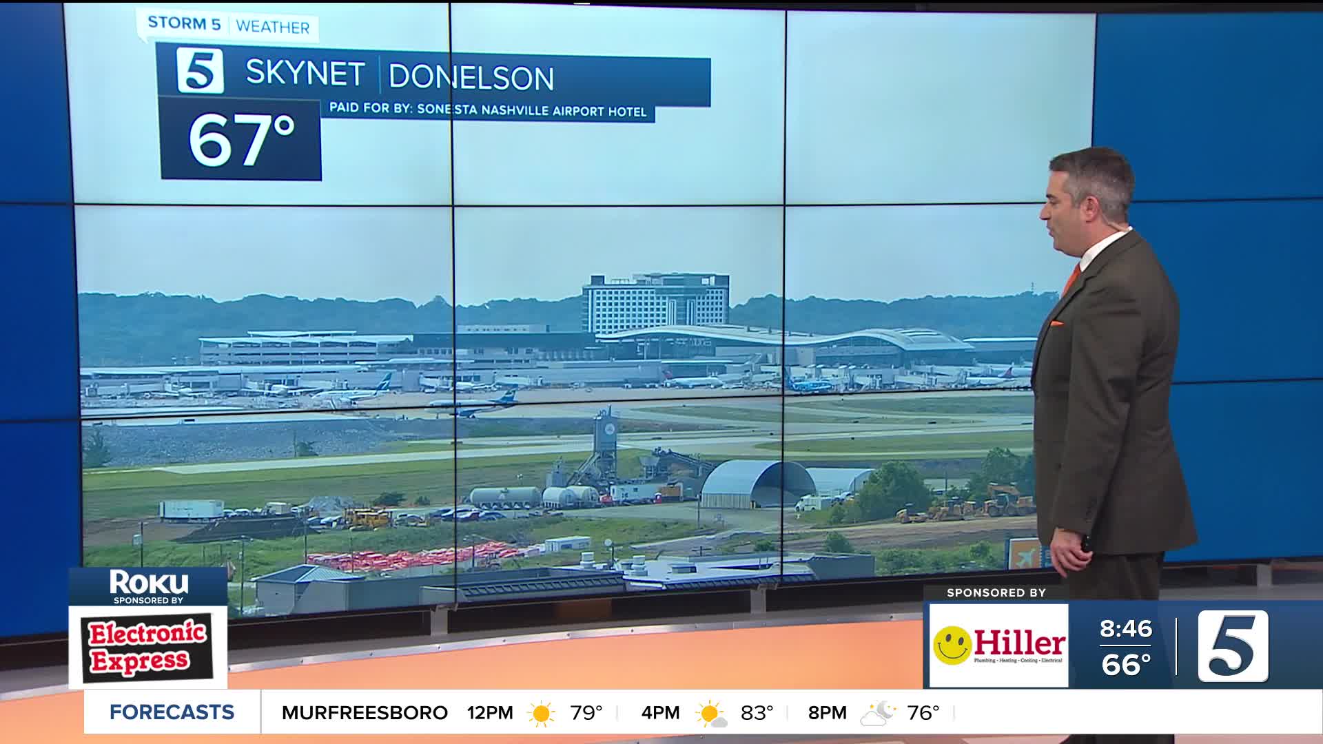 May 31, 2025: Mixed weather bag this weekend