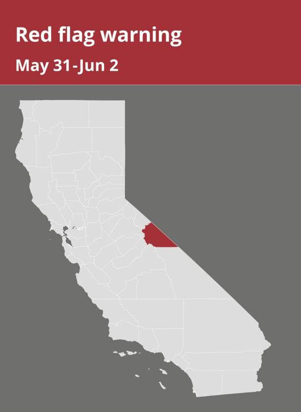 California Red Flag Warning as NWS shares 4 essential safety tips amid ...