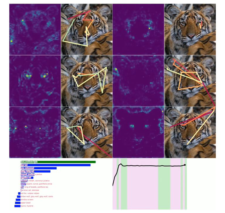 Continuous Thought Machines Could be the Next Step in AI