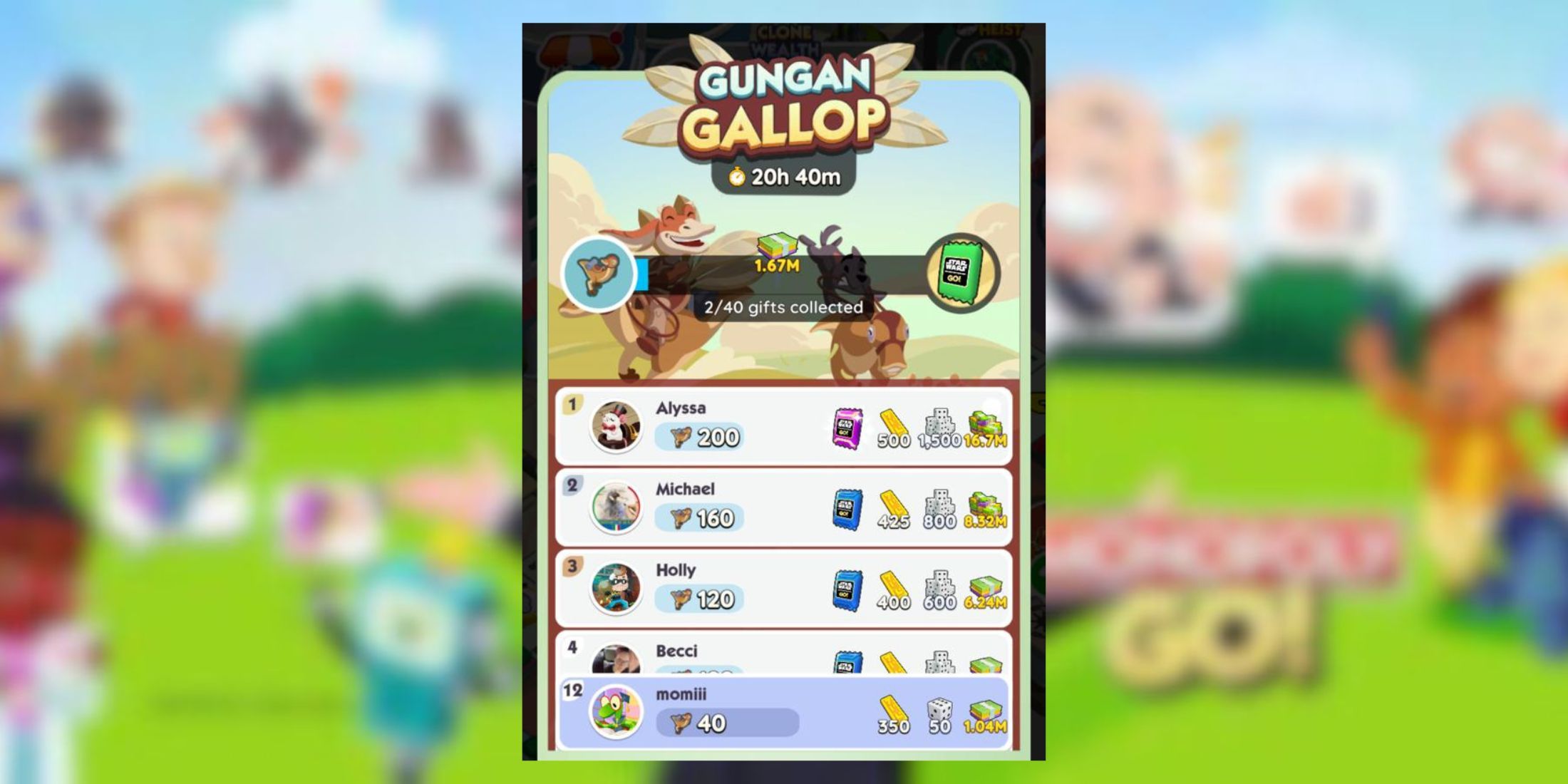 Monopoly GO: Gungan Gallop Rewards And Milestones