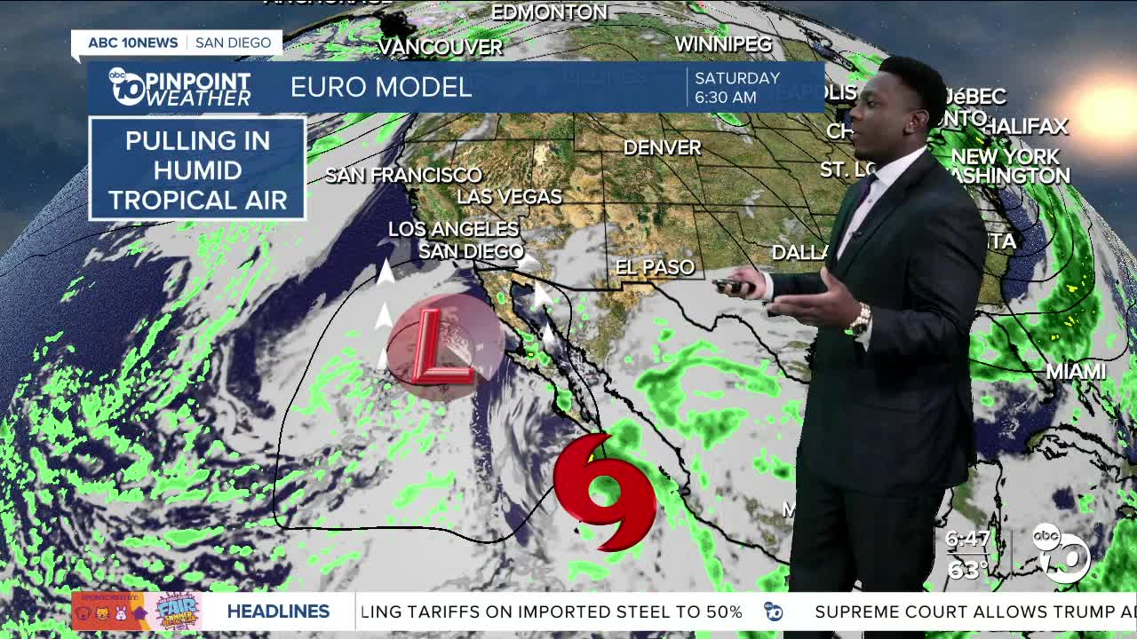ABC 10News Pinpoint Weather with Moses Small: Hot and muggy weekend ...