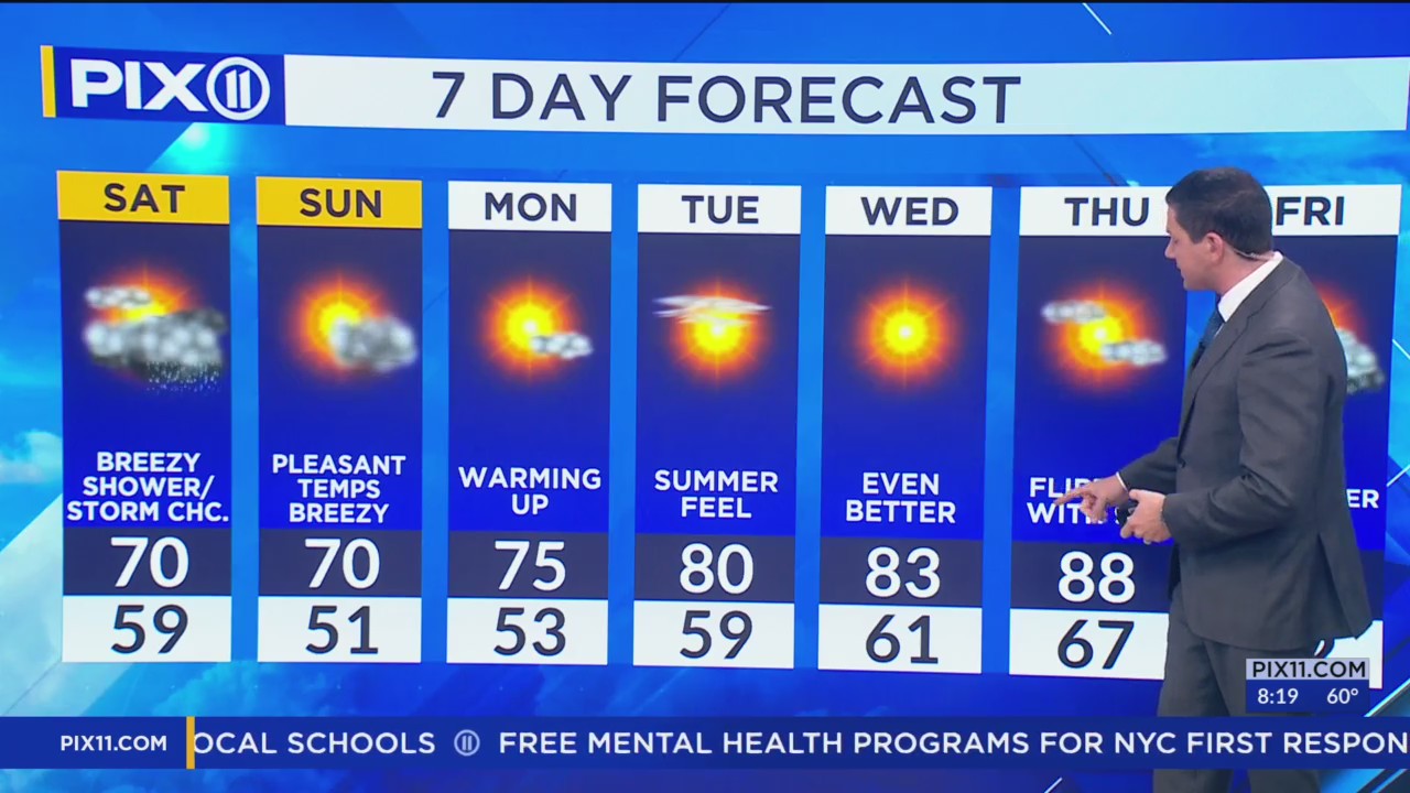 Last storm before drying out in New York and New Jersey