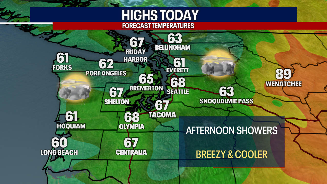 Damp, breezy weather in Seattle on Saturday afternoon