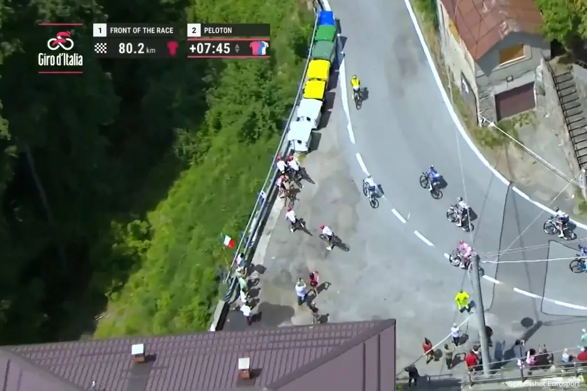 Carapaz and EF Education EasyPost escape disaster after missing tricky ...