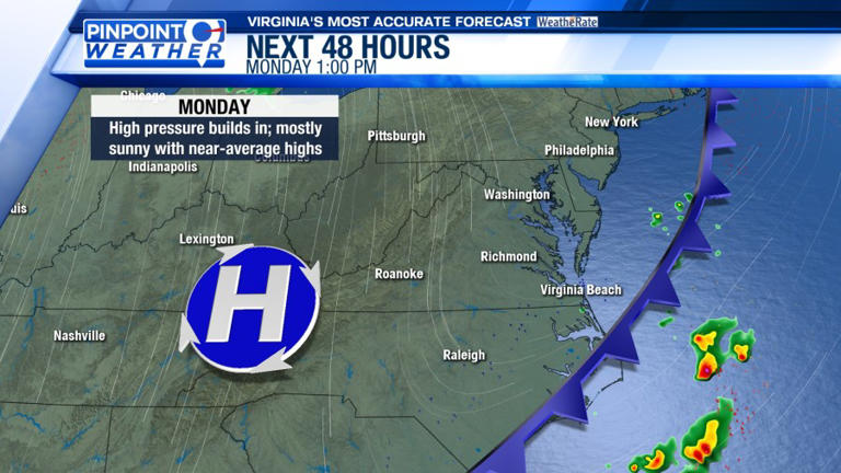 Pinpoint Weather: Mostly dry and quiet start to June