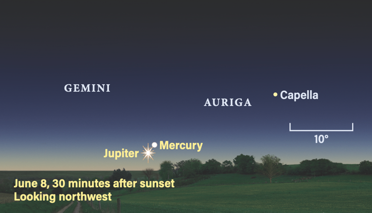 June 2025: What's in the sky this month? Titan's shadow transits Saturn ...