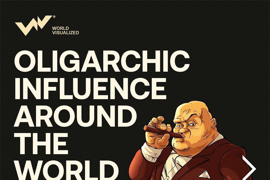 Oligarchic influence around the world: A visual guide to global power concentration