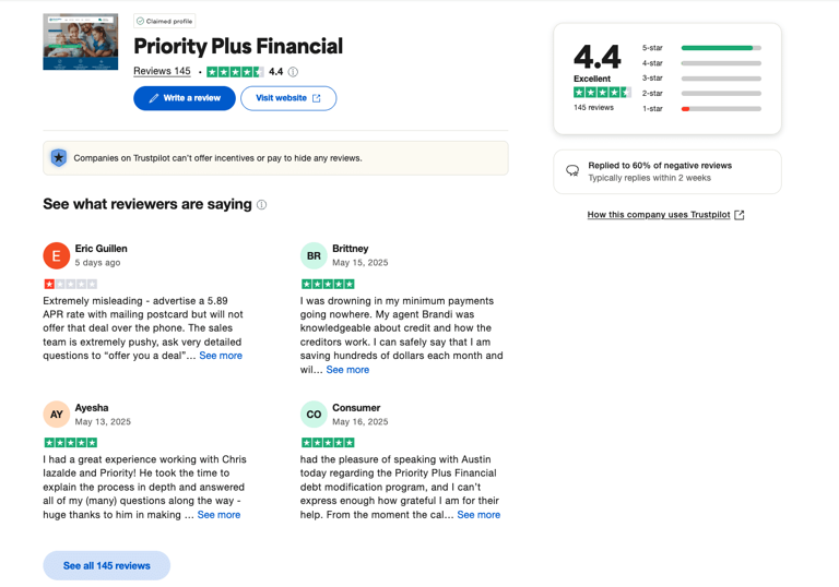 PriorityPlus Financial: Reviews and Ratings