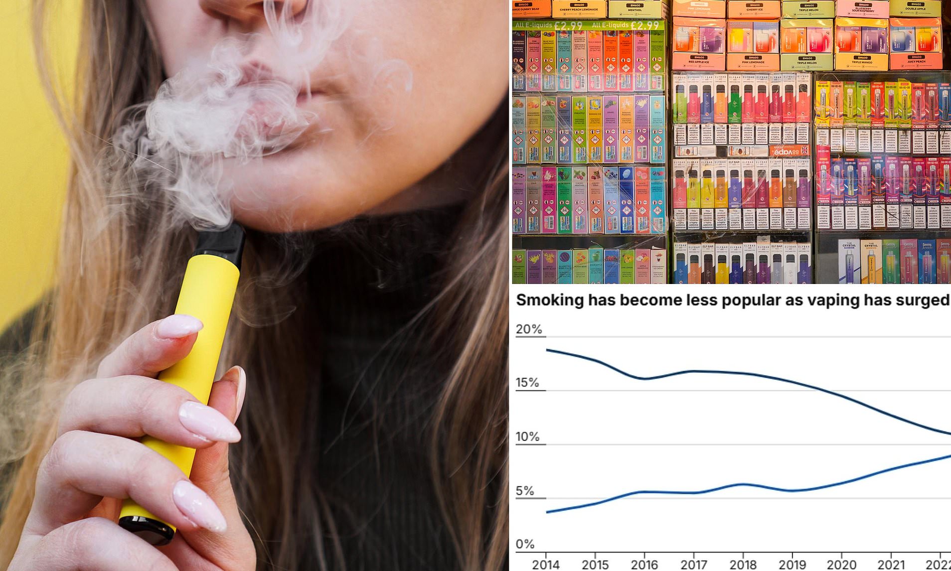 Study reveals risk of vaping ban coming into force today...as rule ...