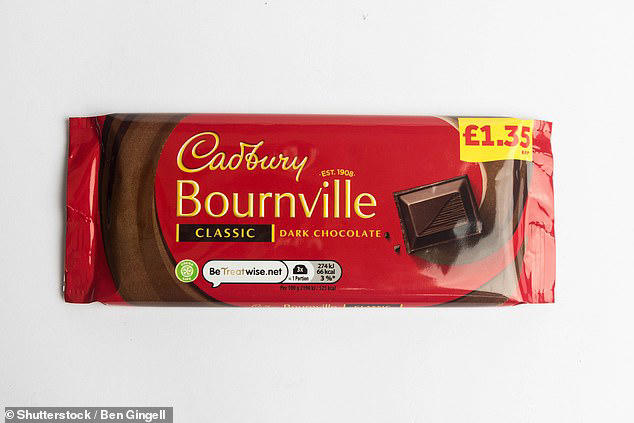 Americans living in the UK try Cadbury's Bournville for the first time ...