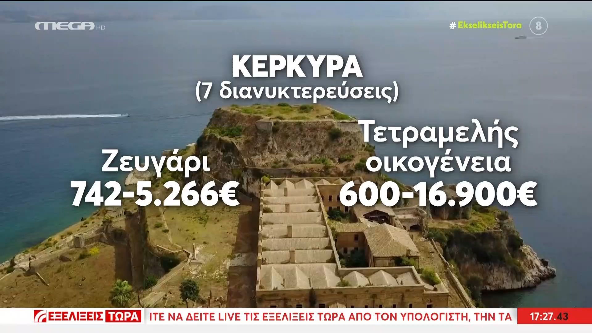 Διακοπές από χρυσάφι: Απλησίαστοι οι τουριστικοί προορισμοί