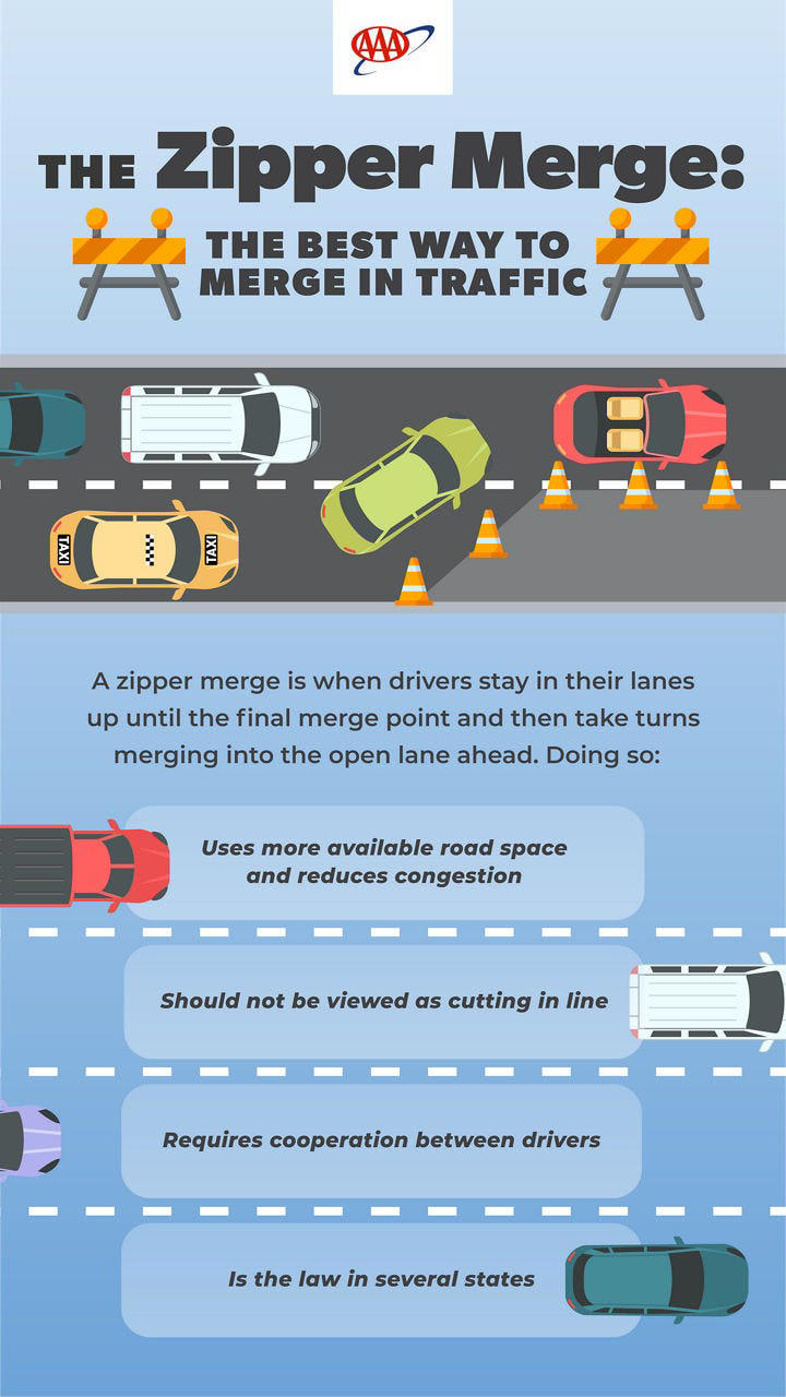 Zipper merge: MDOT podcast will discuss safety, rumble strips, construction