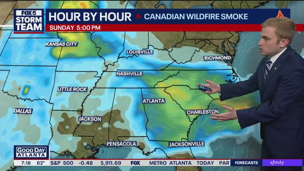 Sunday Morning Weather Forecast