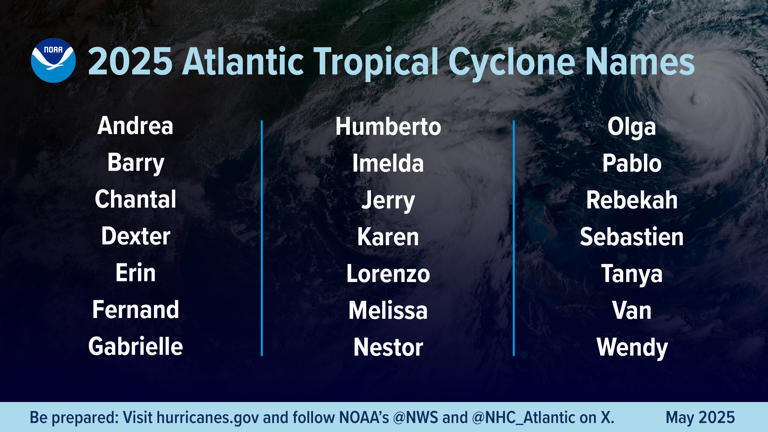 SAFETY ALERT: A new hurricane season is here – What did we learn from ...