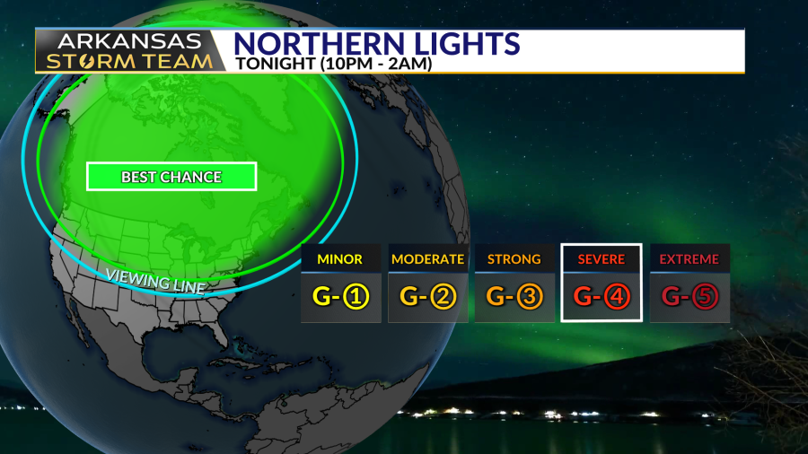 Arkansas Storm Team Forecast: Northern Lights Possible?