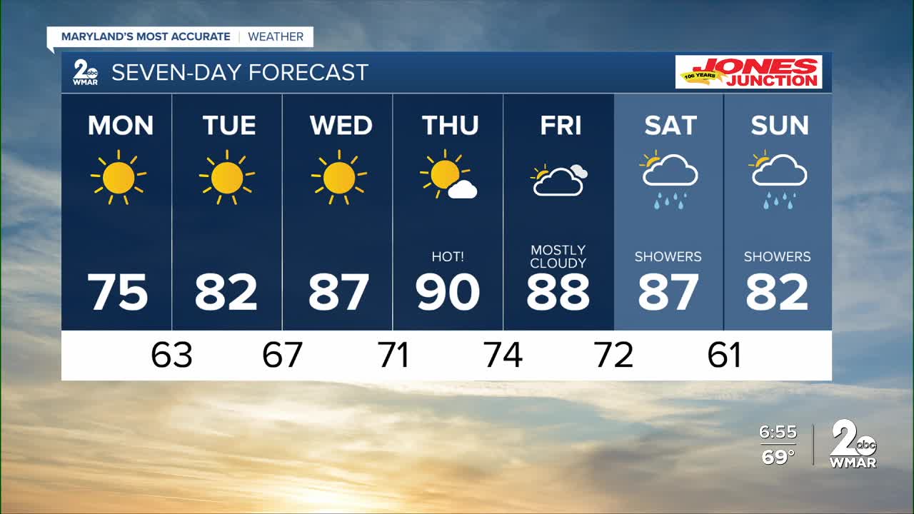 WMAR-2 News Dylan Robichaud Sunday night weather