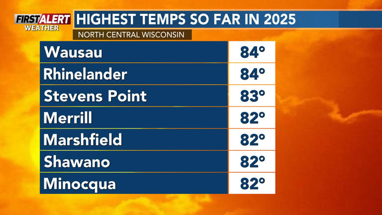 First Alert Weather - Northern Lights may be visible over Wisconsin as ...