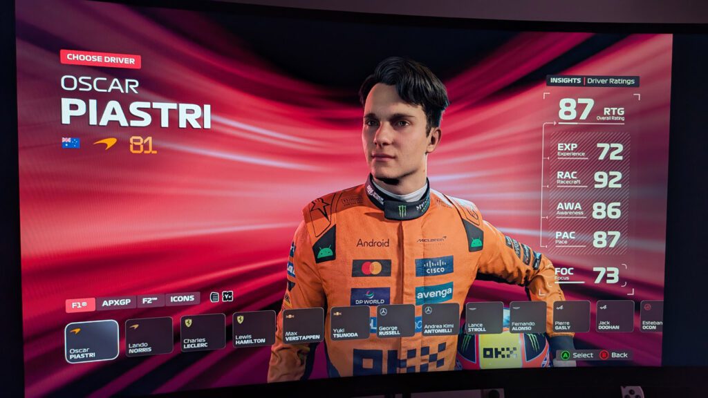 FIRST IMPRESSIONS: F125 - the latest in top-tier motorsport racing ...