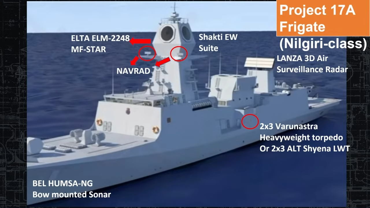 How India’s Nilgiri-Class Frigates Are Redefining Naval Power